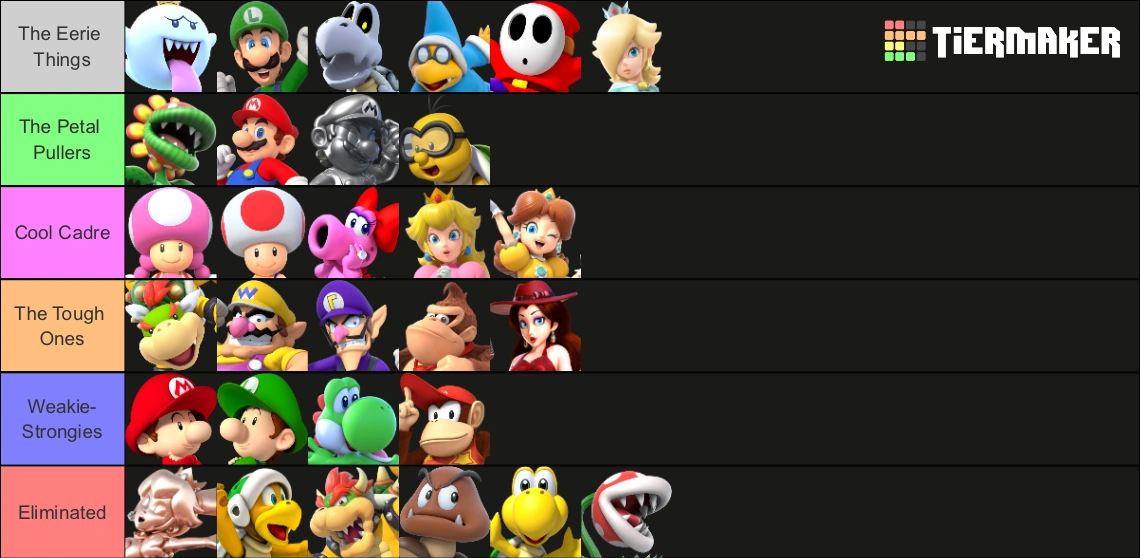 Mario Elimination teams round 7 | Fandom