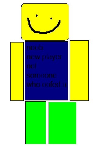 10000001/10 retro noob art | Fandom