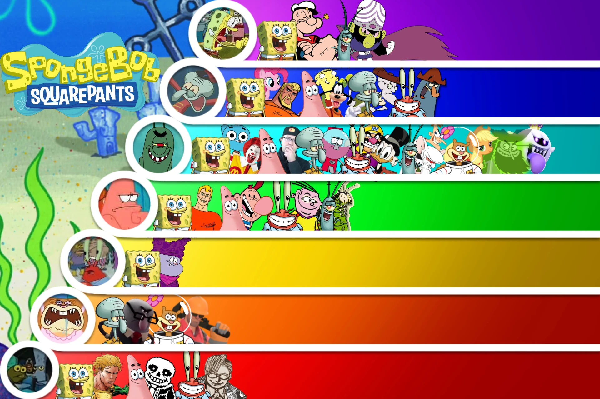 SpongeBob SquarePants Matchup Tier List | Fandom