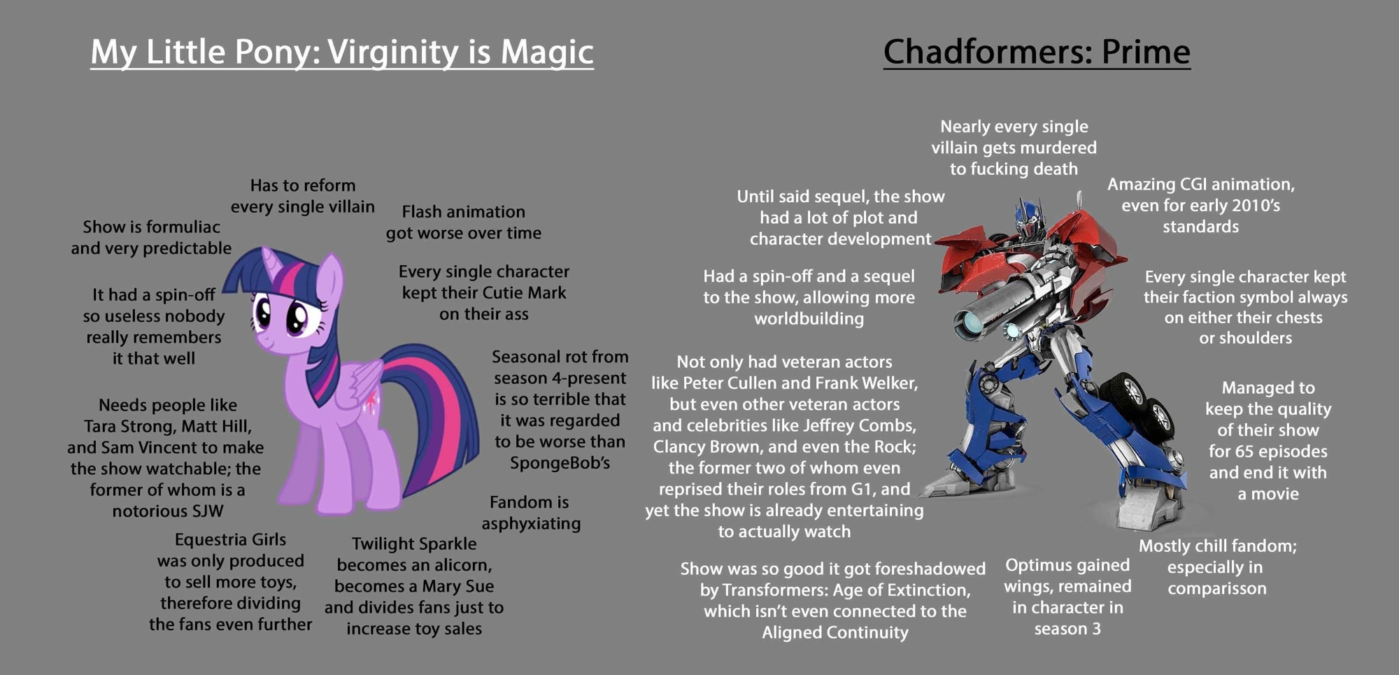 Transformers scrap meme addition | Fandom