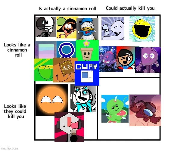 Cinnamon Roll | Fandom