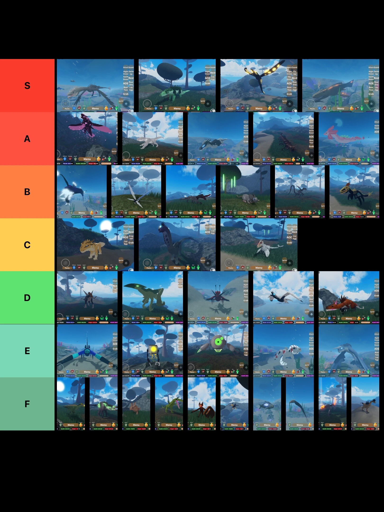 Primordial lands tier list baha | Fandom