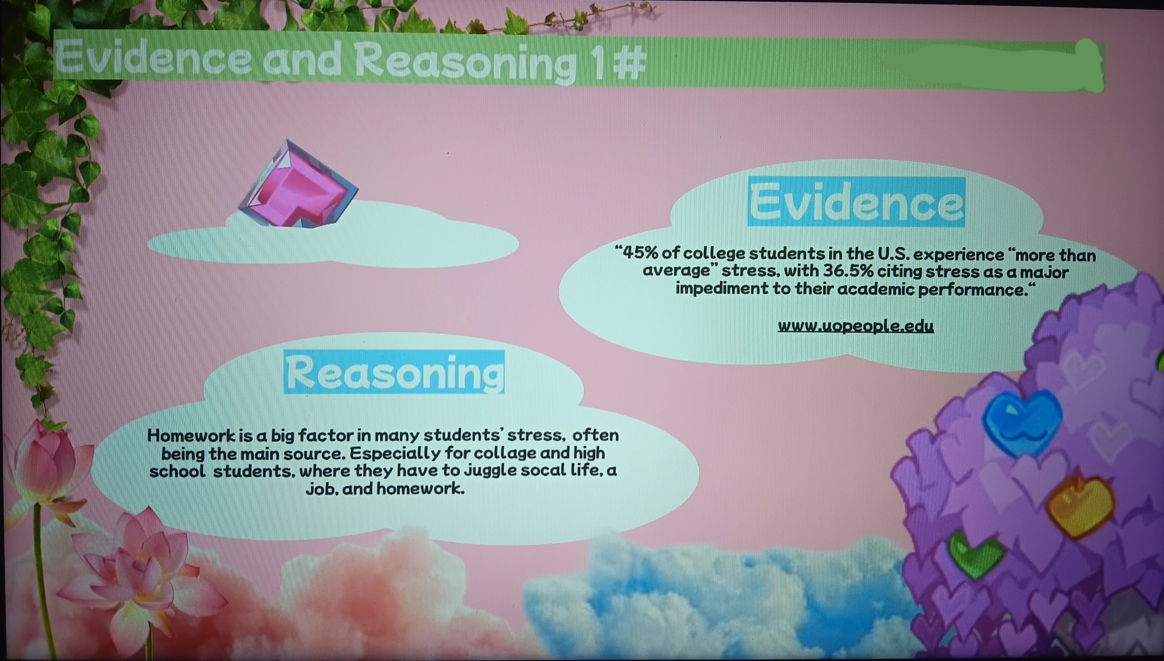 Uh crk beast slides wip | Fandom