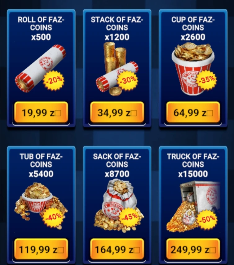 Discuss Everything About Freddy Fazbear's Pizza Wiki | Fandom