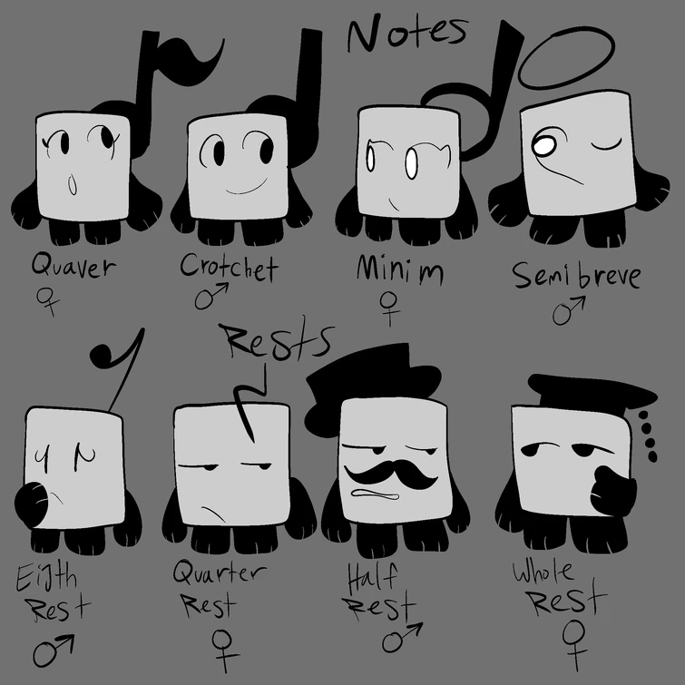 Music Blocks | Fandom