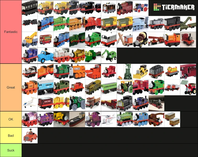 My Take Along Tier List | Fandom