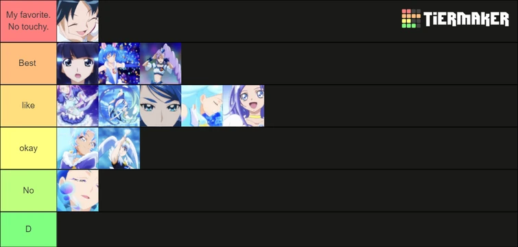 Blue cure tier list | Fandom