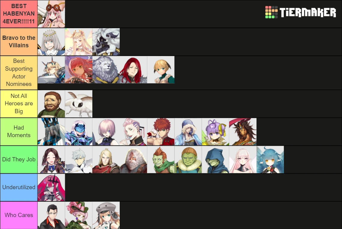 LB6 Characters Tier List... | Fandom