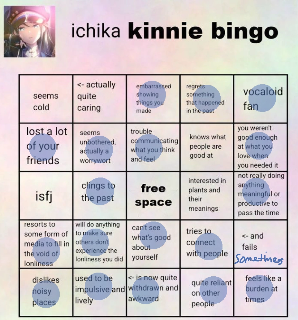 Ichika kin bingo bc I’m bored | Fandom