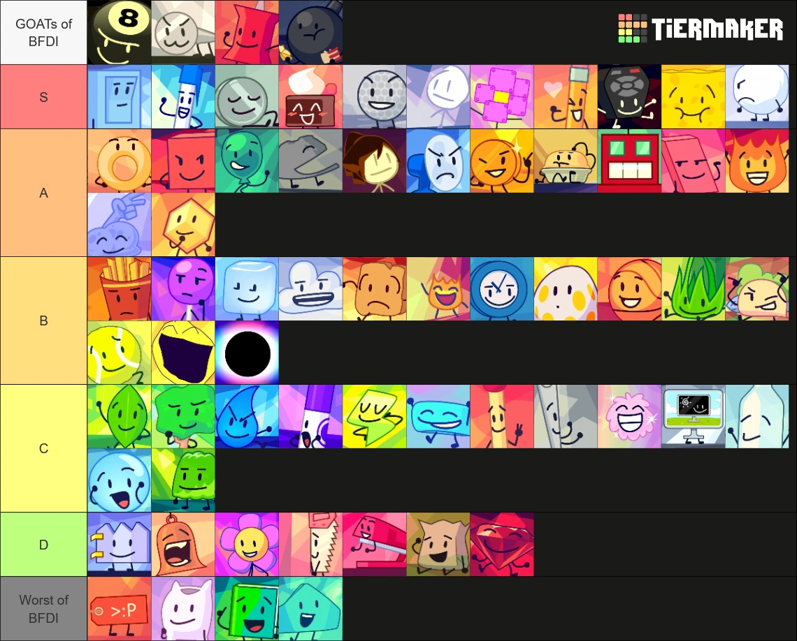 New BFDI Tier List | Fandom