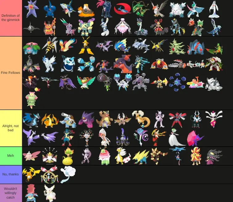 Pokémon Wiki: Pokémon Teaser Megathread *SPOILERS* | Fandom