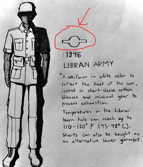 DID YOU KNOW: in the libran uniform koncept art | Fandom
