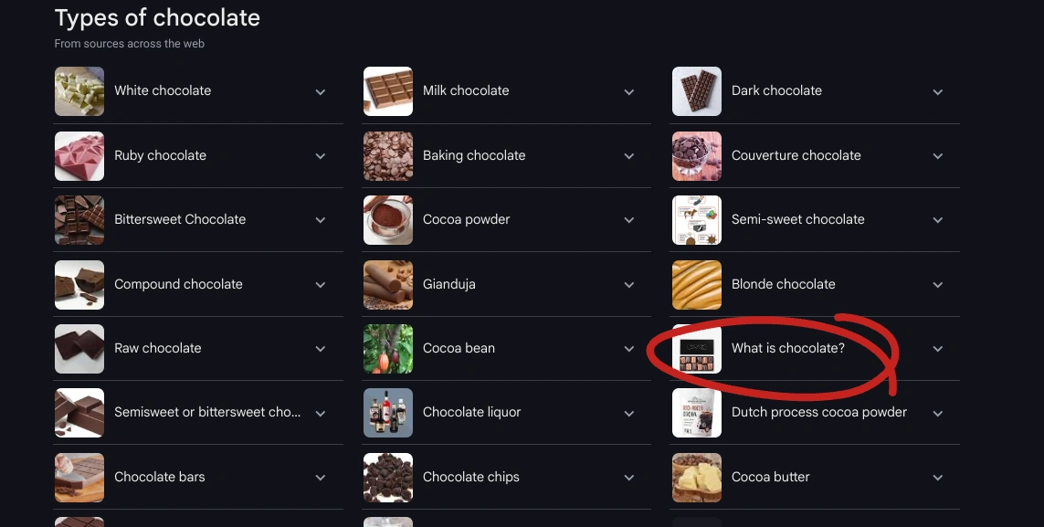 my favorite type of chocolate! | Fandom