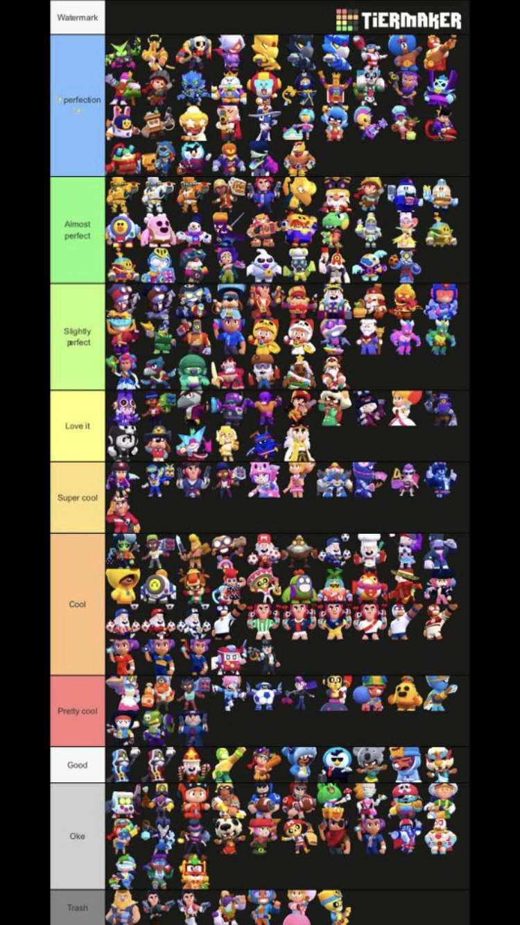 My skin tierlist (gold and silver skins are not in this tier list ...