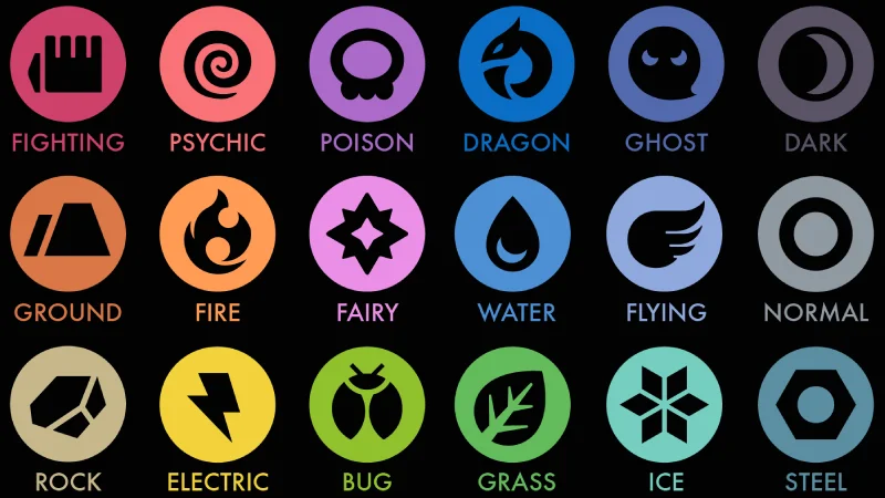 giving all 388 cos creatures pokemon types part 2: electric boogaloo ...