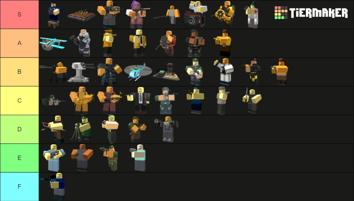 TDS Tower Ranking (v1.2.0, Duck Hunt Update, v1.2.2, Golden Perks ...