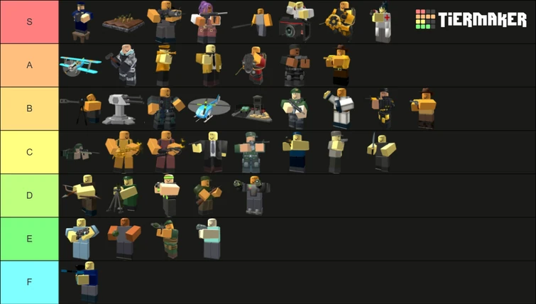 TDS Tower Ranking (v1.2.0, Duck Hunt Update, v1.2.2, Golden Perks ...