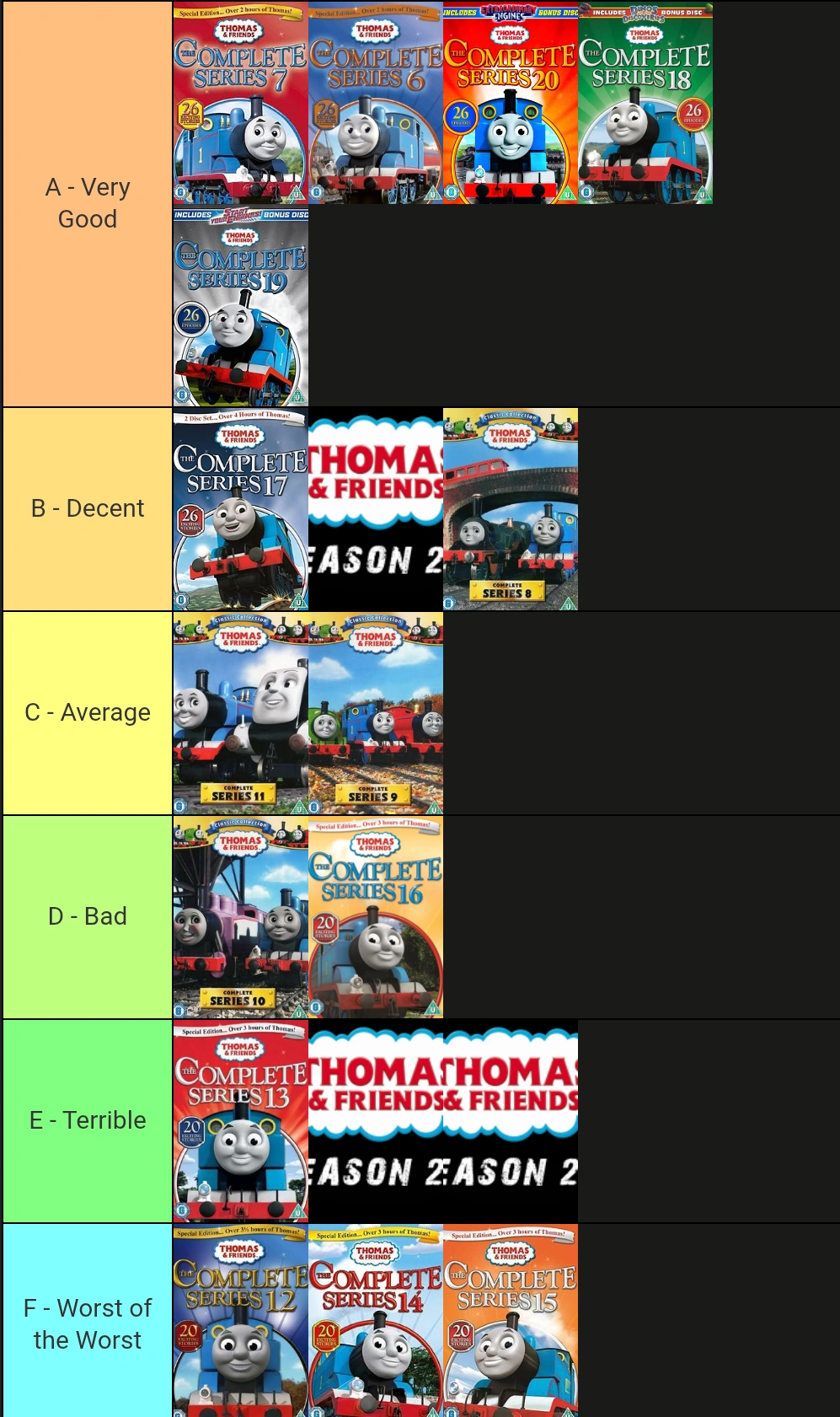 My Thomas Seasons Tier List | Fandom