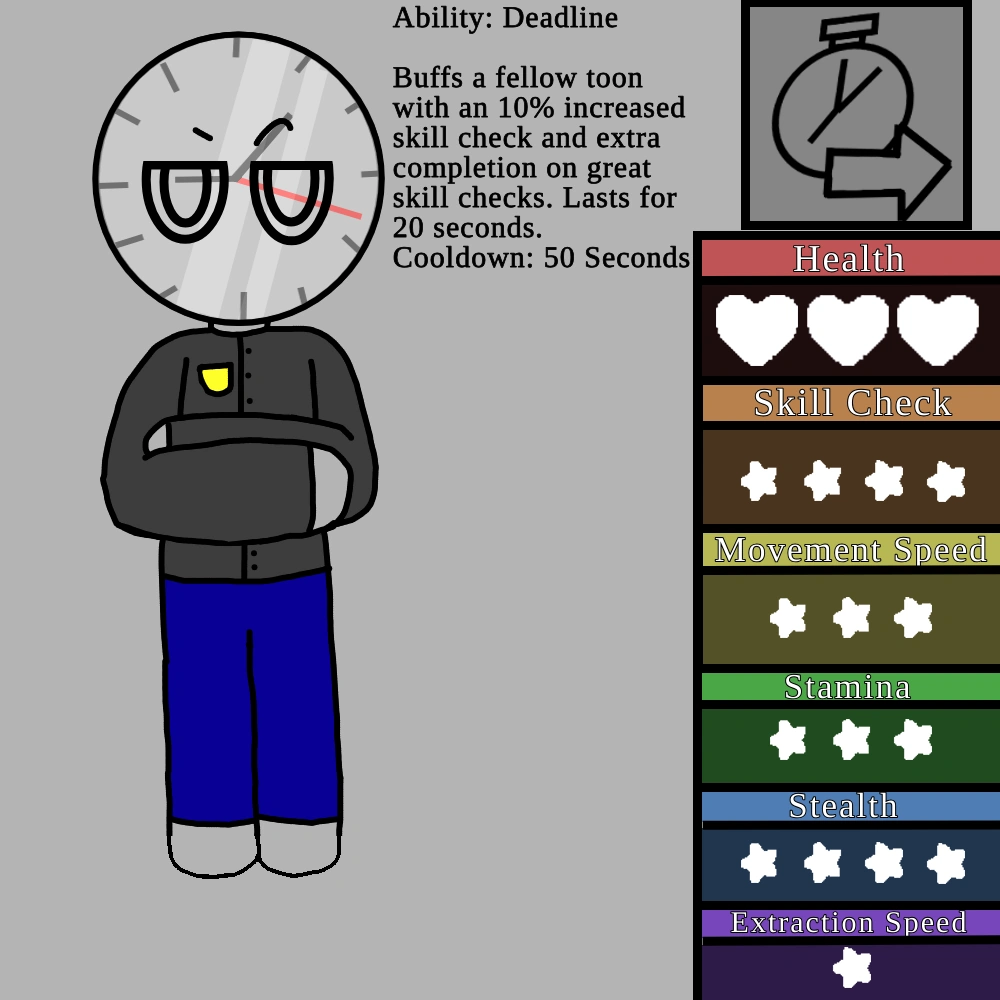 Dandy's world Oc's I've been Neglecting | Fandom