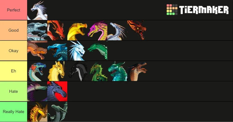 WoF Characters Tier List | Fandom