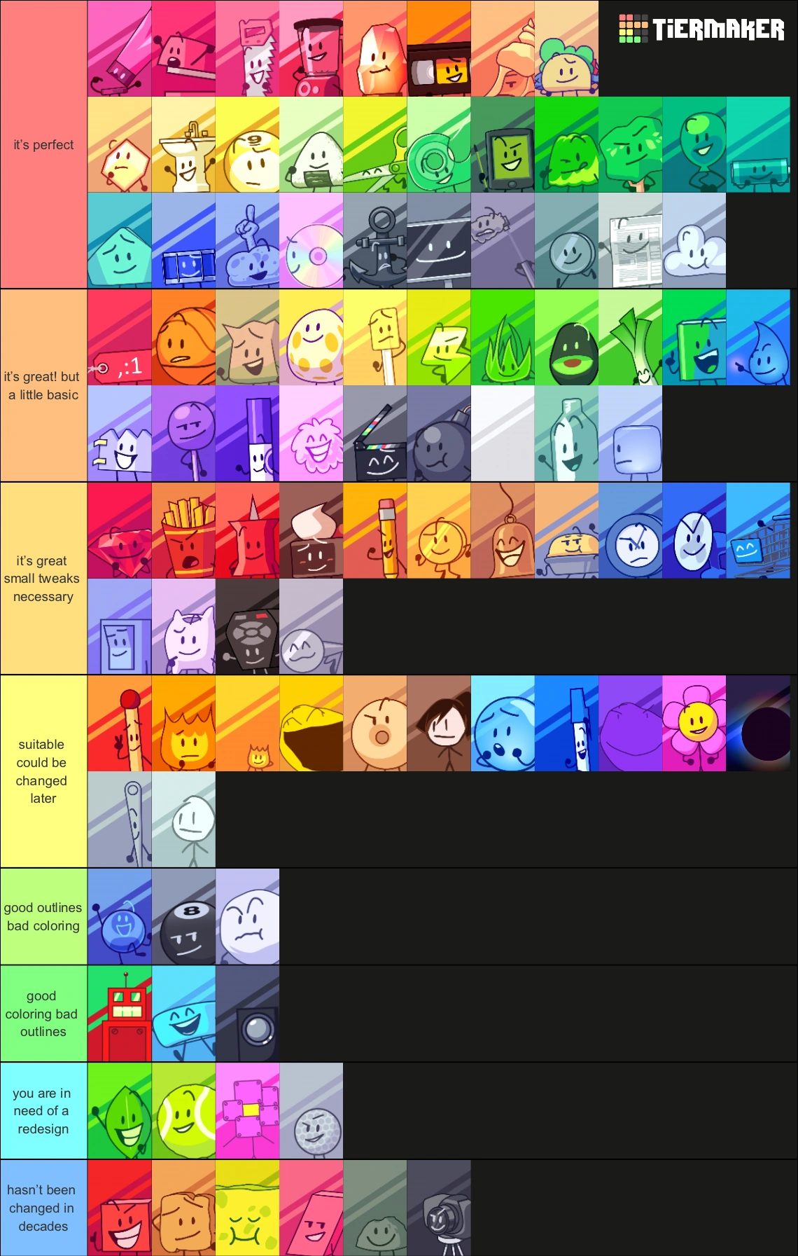 I ranked bfdi character assets from a design perspective. | Fandom