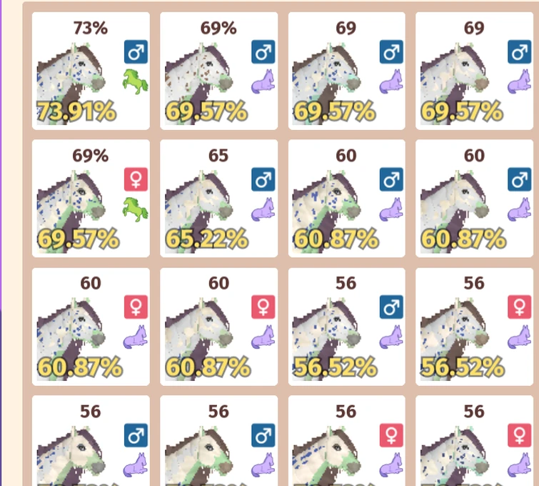 Discuss Everything About Horse Life Wiki | Fandom