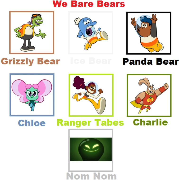 Discuss Everything About Big Blue Wiki | Fandom