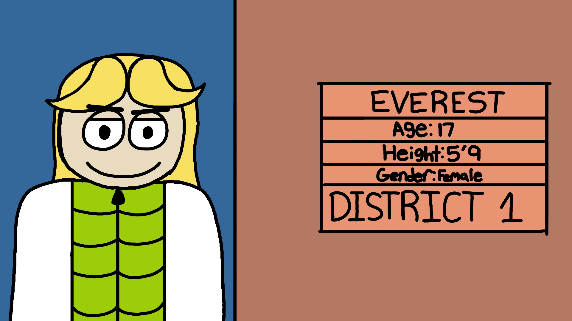 Everest - District 1 Female (THG Fan Fiction) | Fandom