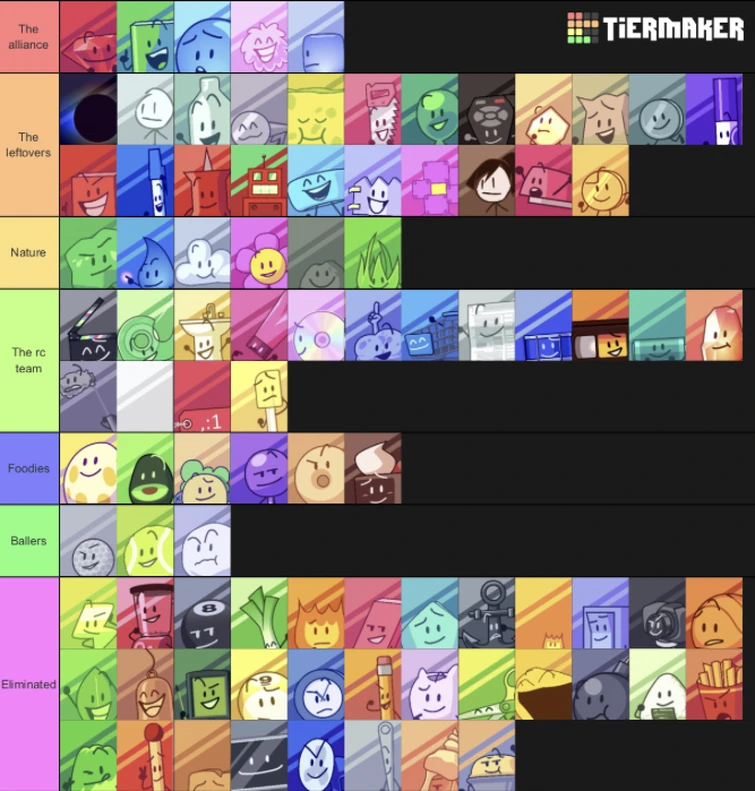 Random object voting ep.29 | Fandom