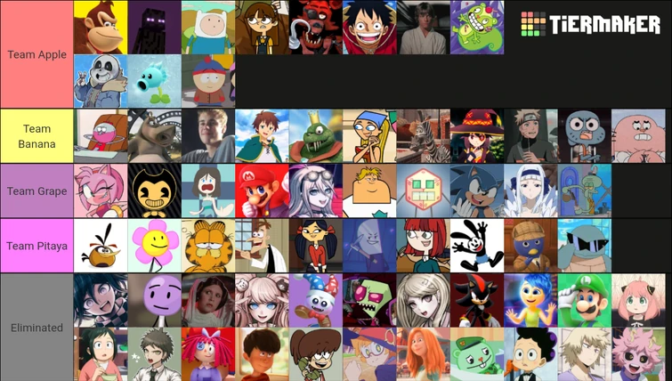 Random Character Viewer Vote Season 4 Ep 26 | Fandom