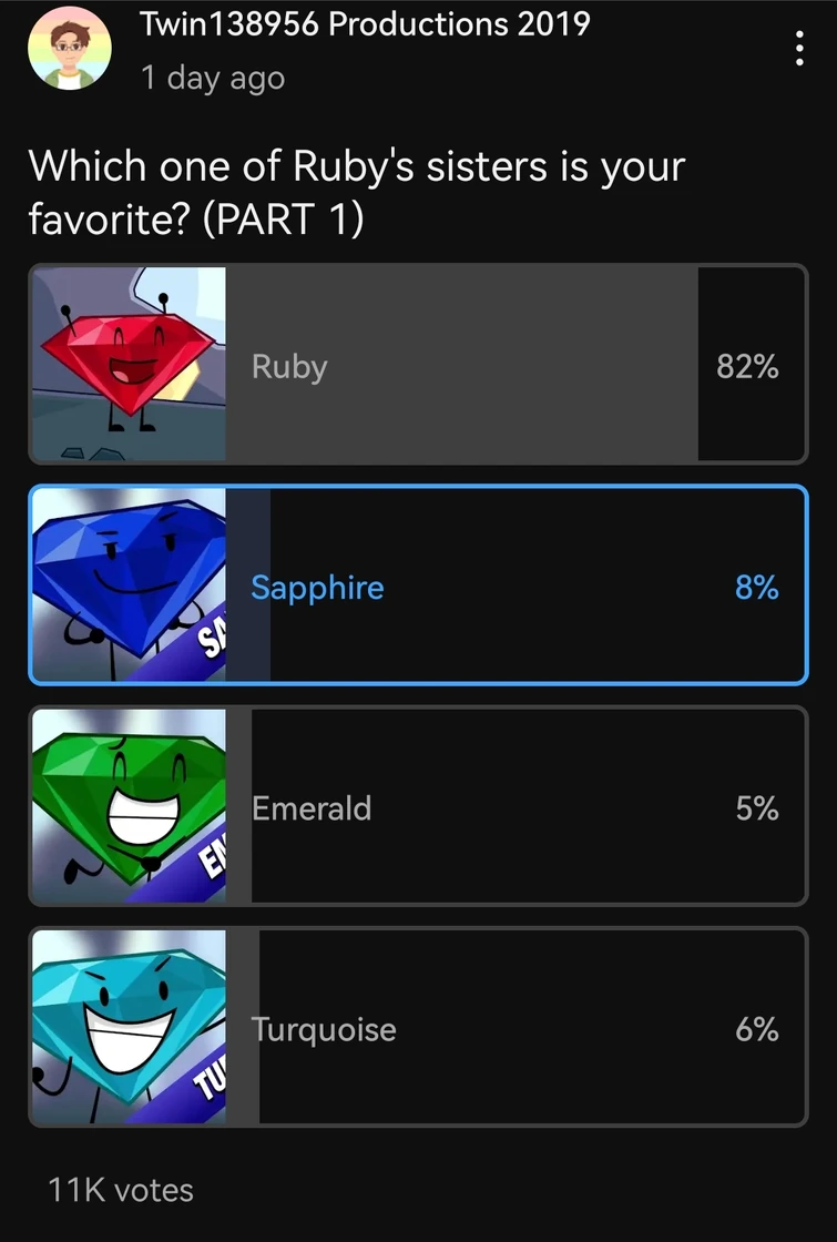 Ah yes, Ruby is Ruby's sister | Fandom