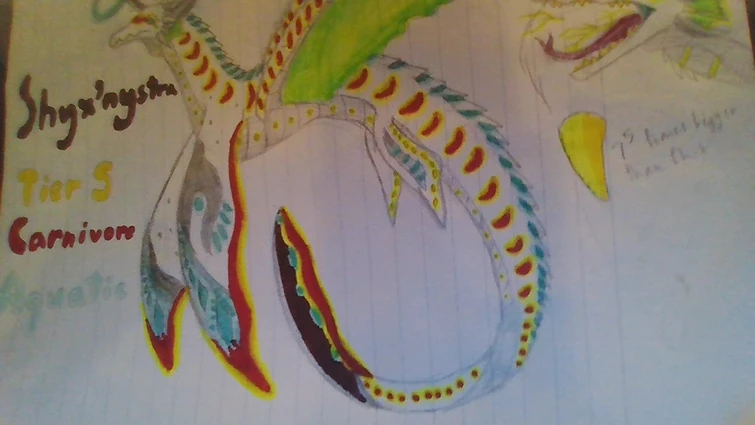 Yes. Fanmade creatures :> Permacry and Shyx'nystra | Fandom