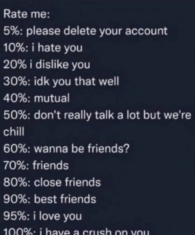 ~TREND TIME~ | Fandom