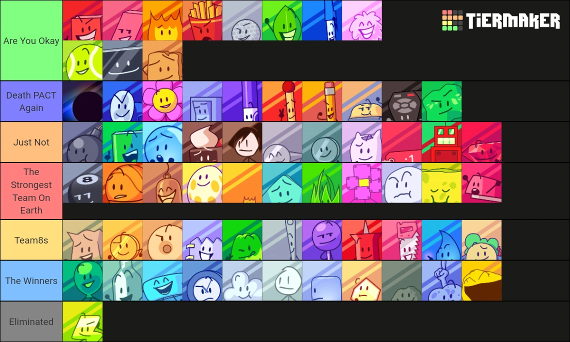 TPOT Ultimate Cast Ep 2 Obstacle run | Fandom