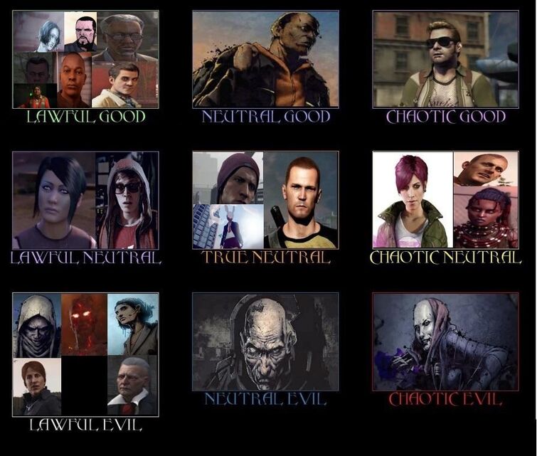 Infamous trilogy wickedbinge characters good to evil ranked | Fandom