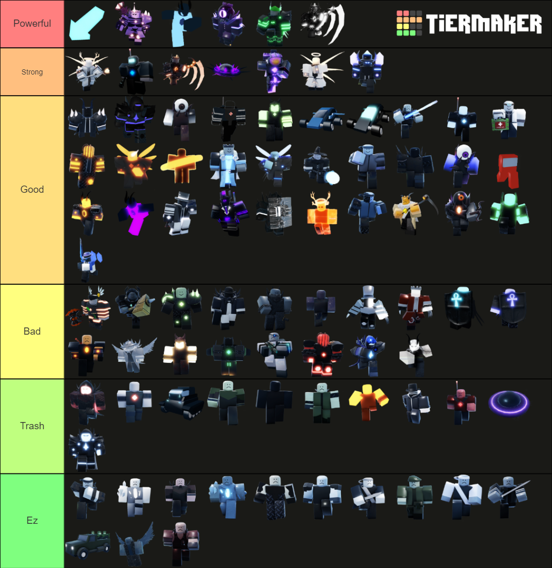 My Tower Blitz Enemy Tier List | Fandom