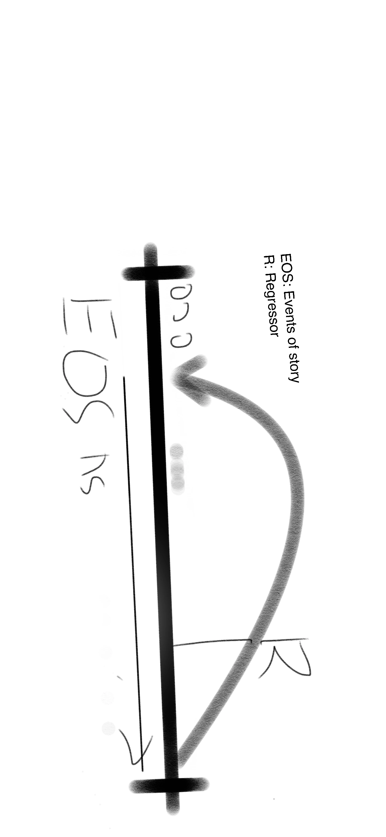 Timeline very good def | Fandom