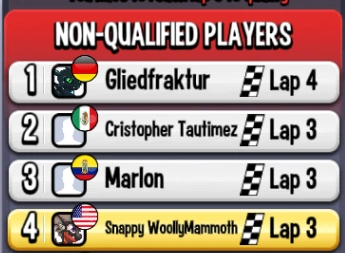 Race status | Fandom