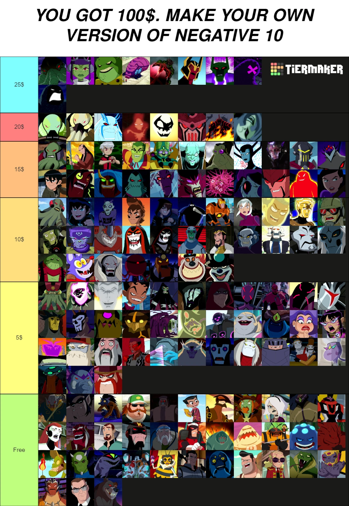 MAKE YOUR OWN NEGATIVE 10 | Fandom