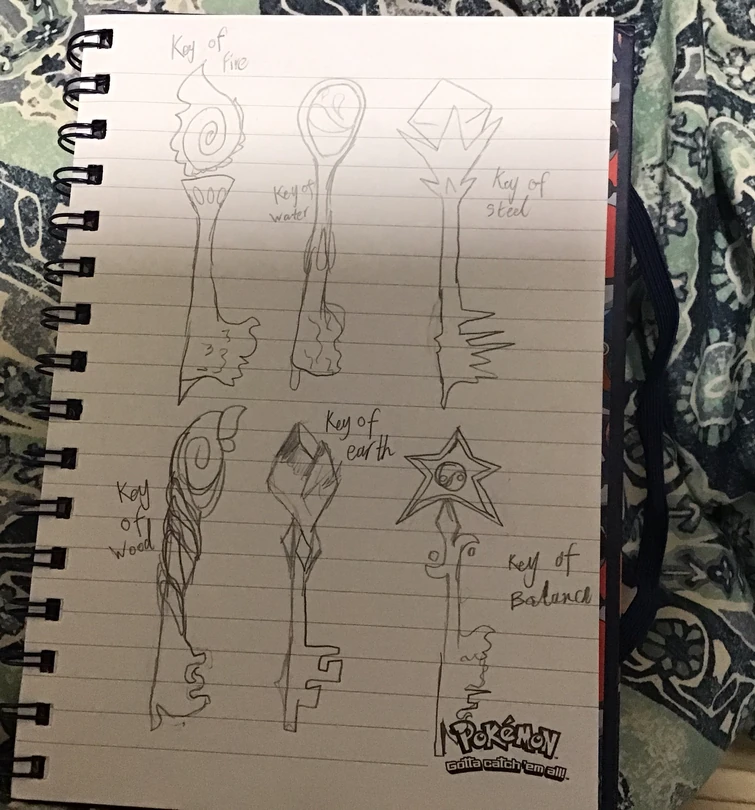 Keys of Life | Fandom