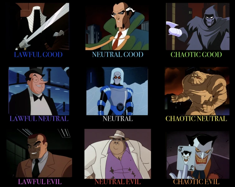 BTAS villans alignment chart | Fandom