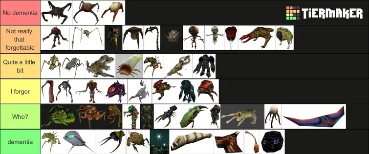 Some random tier list on the HL Xen creatures. | Fandom
