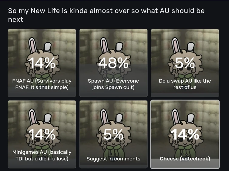 WHAT AU IS WINNING??? | Fandom