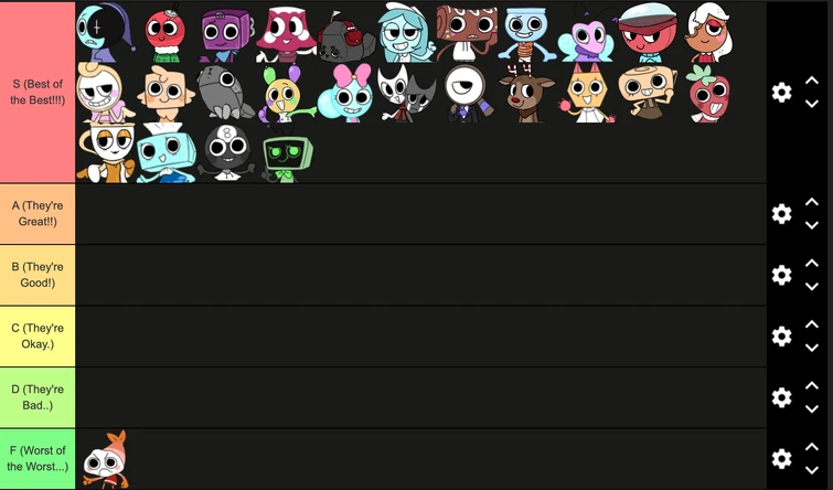 Dandy's World Toon Tier List (no bias intended) | Fandom
