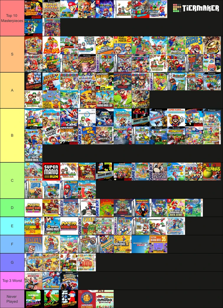 Discuss Everything About Mario Wiki | Fandom