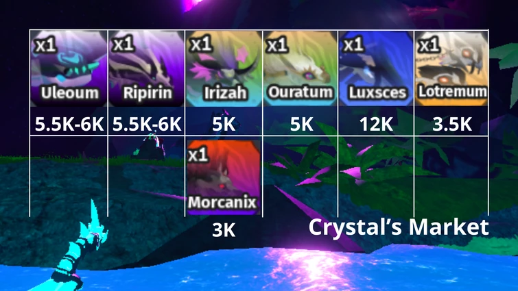 Discuss Everything About Creatures of Sonaria Wiki | Fandom