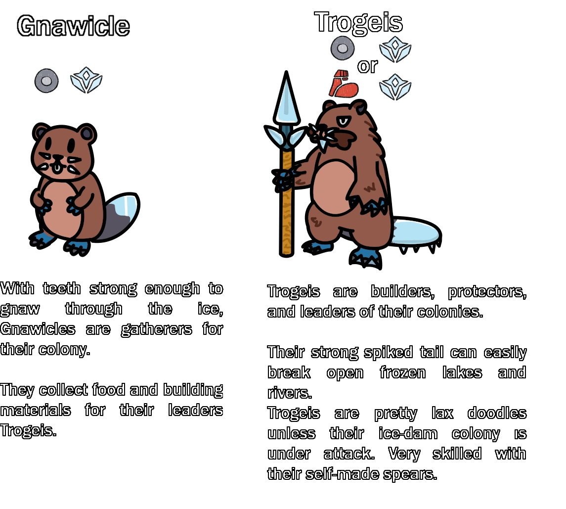 Beaver doodles | Fandom