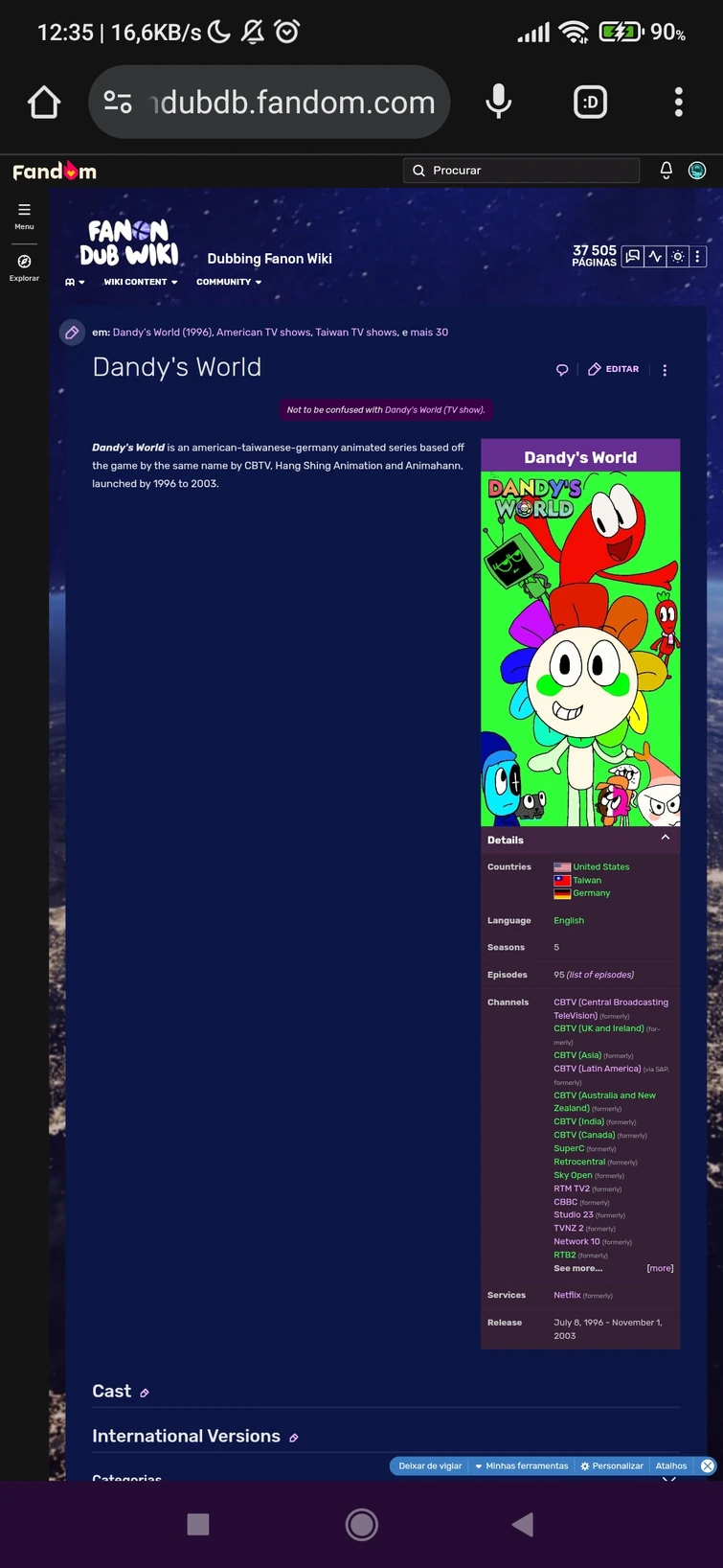 Discuss Everything About The Fandub Database | Fandom