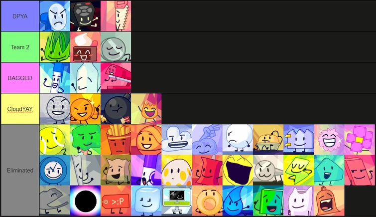 TPOT my way | Fandom