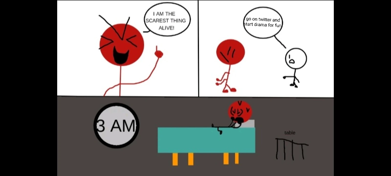 I hate twitter | Fandom